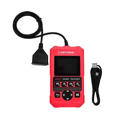 Detalle de producto | Ferrepat